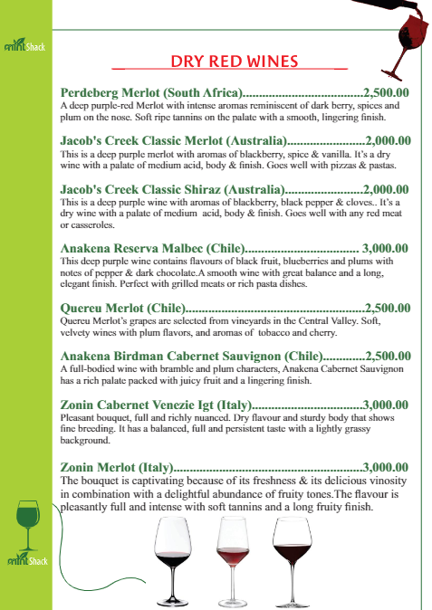 Mint Shark Kilimani 2025: Formerly the Delightful Caribea Restaurant ...