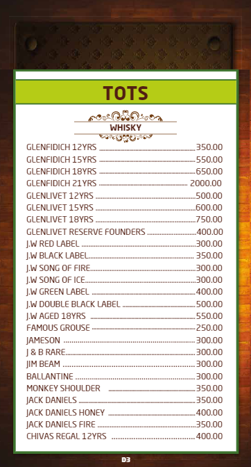 Mint Shark Kilimani 2025: Formerly the Delightful Caribea Restaurant ...